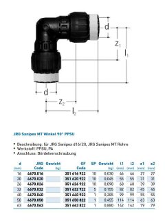 Sanipex MT - Anke Penno Heizung & Sanitärhandel